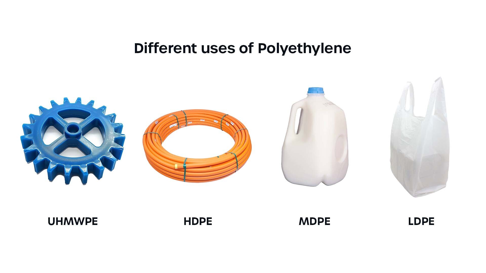 Choosing the best Polyethylene Adhesive; What you need to know