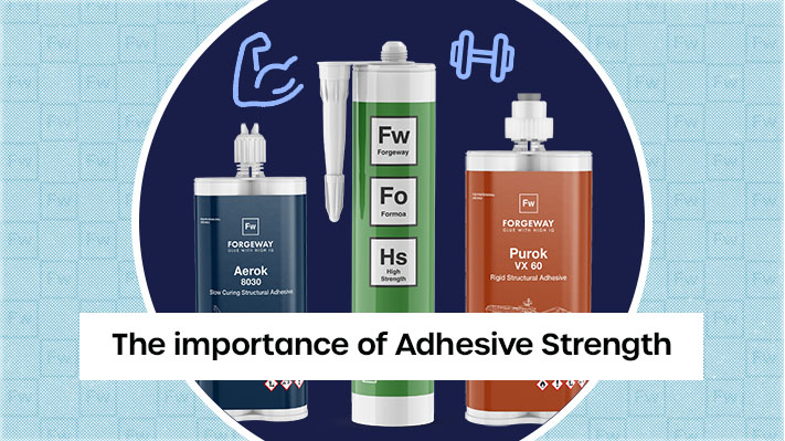 The Importance of Adhesive Strength: How to be sure your Adhesive is ...