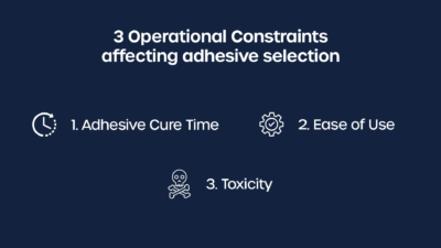 Bonding Stainless Steel to Stainless Steel Tips, Tricks, and ...