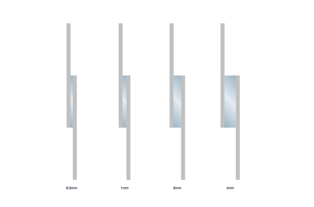 What is bondline thickness, and why is it important? - Forgeway Ltd