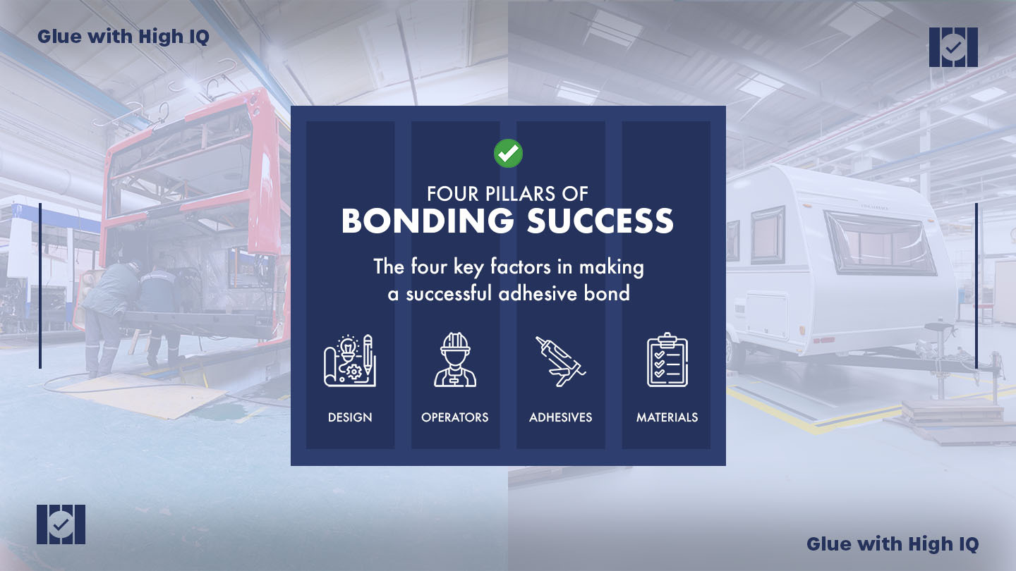 Consistently Building Better Vehicles; The Four Pillars of Successful ...