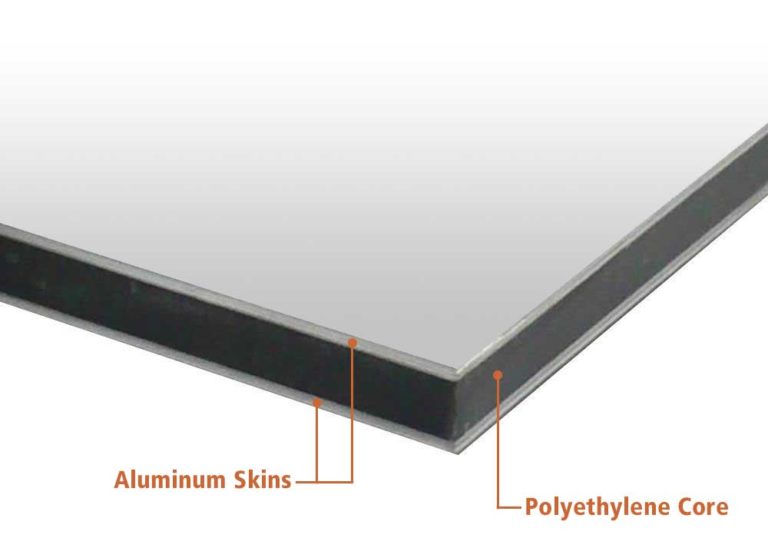 What’s the best adhesive for bonding composite materials? - Forgeway Ltd